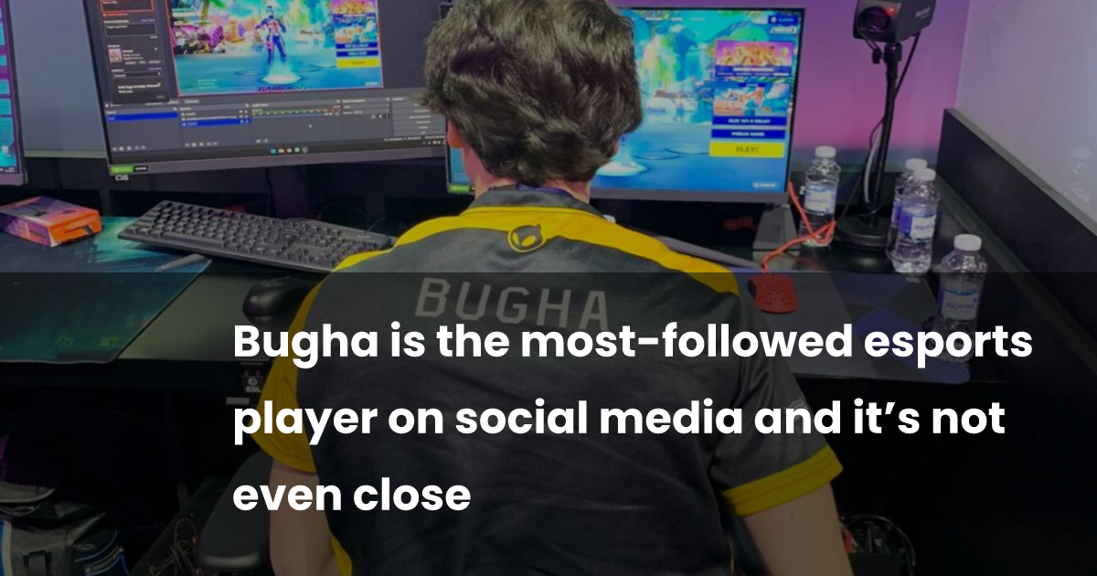 Bugha is the most-followed esports player on social media and it’s not ...