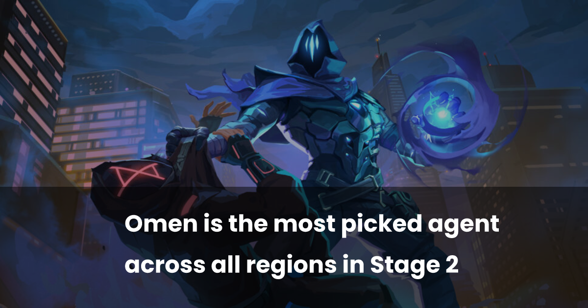 Omen is the most picked agent across all regions in Stage 2 | esports.gg